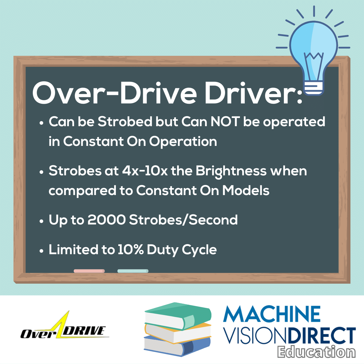 Education: Smart Vision Lights OverDrive Driver