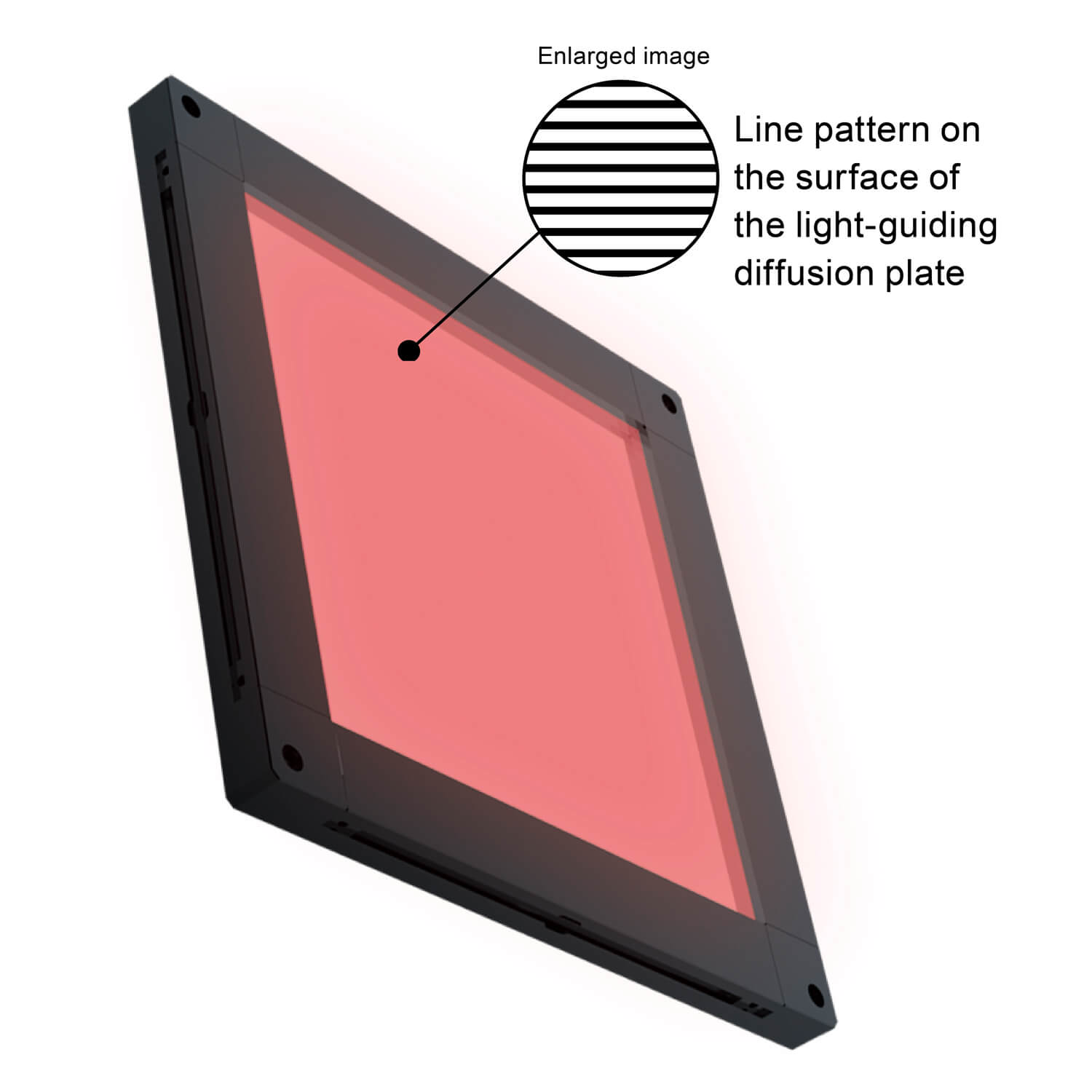 All CCS Line Pattern Lights